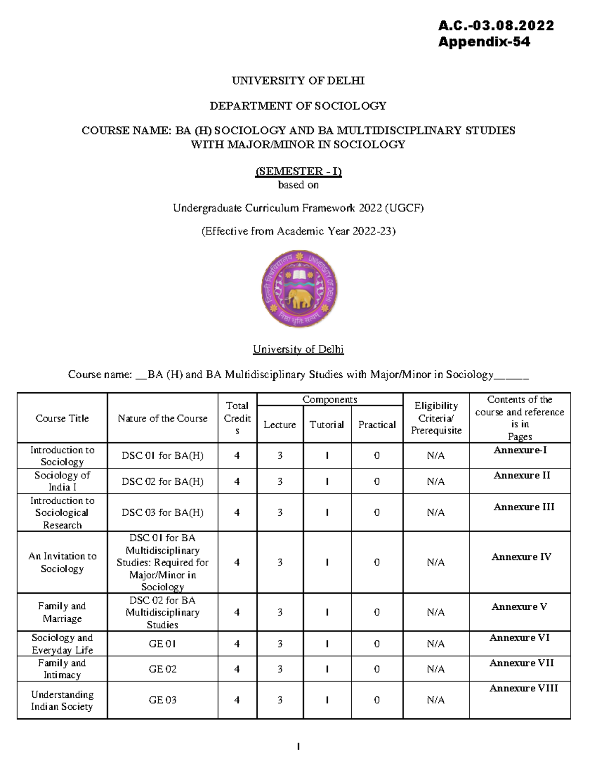 BA Sociology I Sem 1 Detailed Syllabus and Course Structure - Studocu