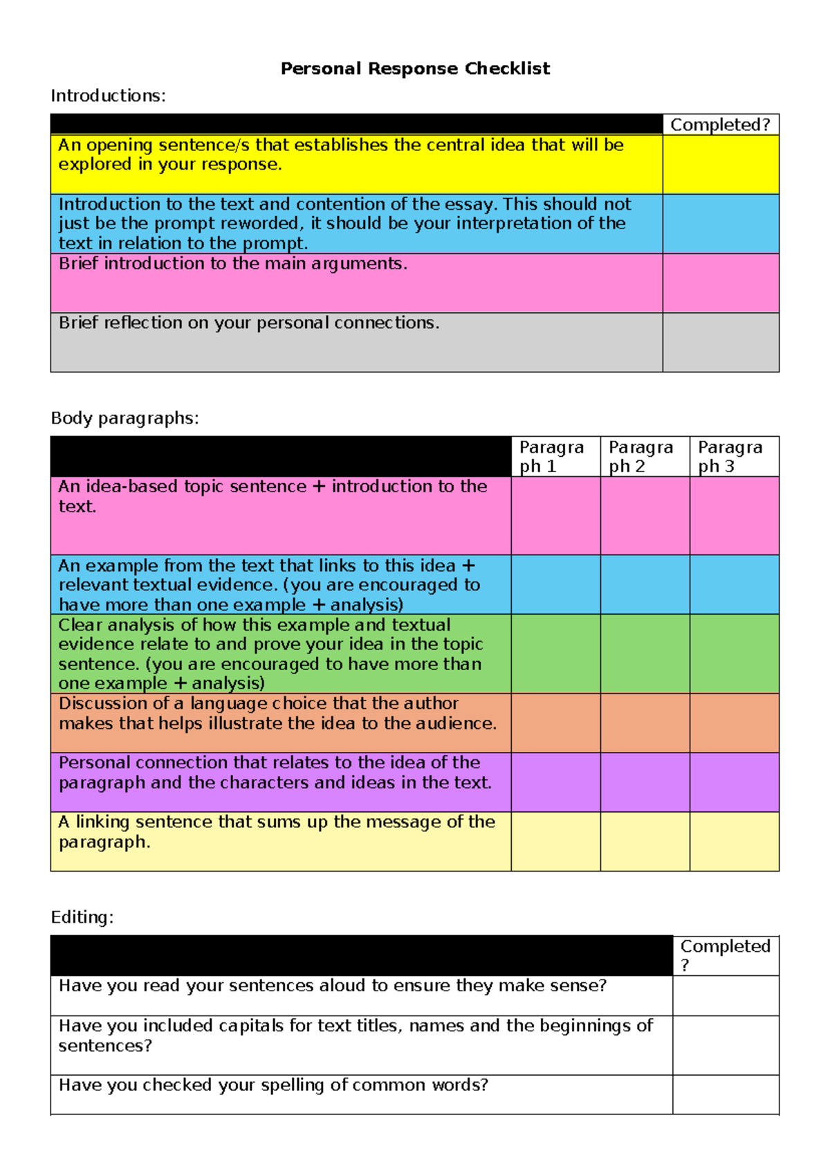 Personal Response Checklist for Essay Writing: Key Points and Edits ...