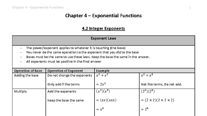 Chapter 4 Exponential Functions Notes - MATH 101 - Studocu