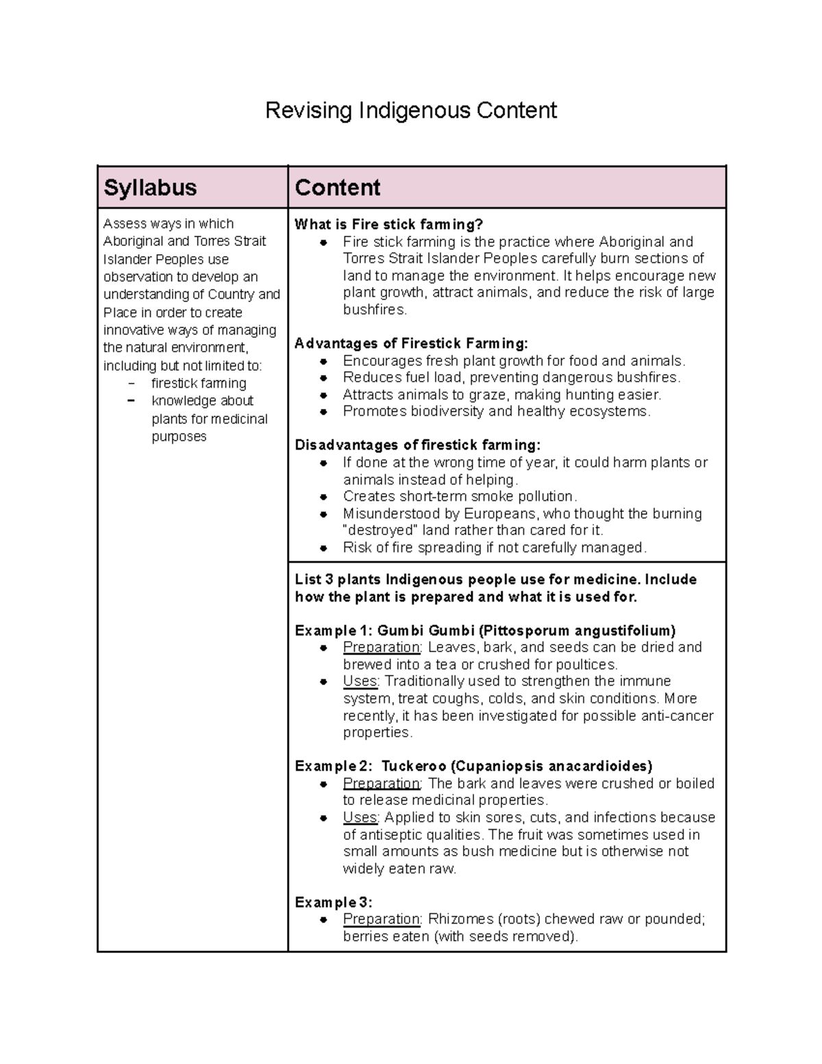 Revising Indigenous Content: Understanding Firestick Farming ...