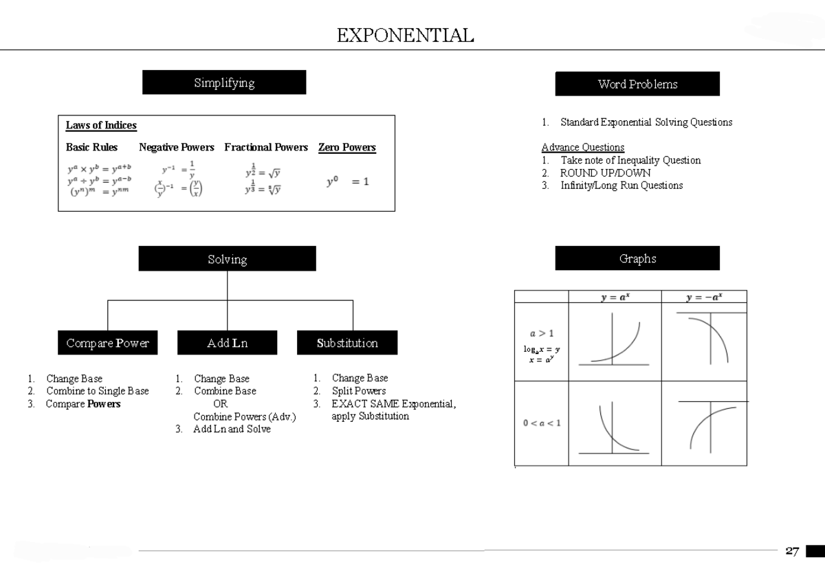 EXPONENTIAL & LOGARITHM: Simplifying Word Problems & Concepts - Studocu