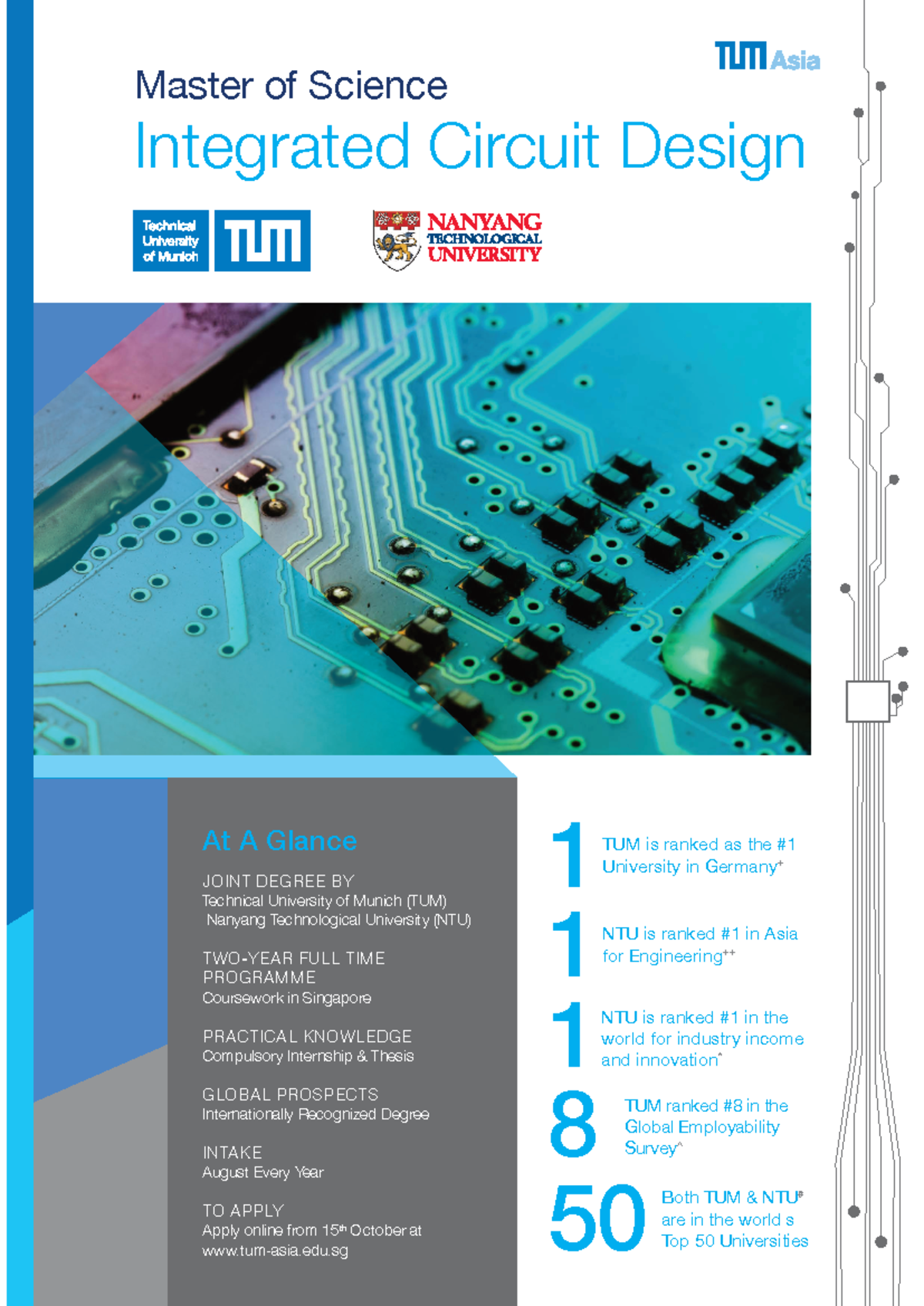 Integrated Circuit Design Tum