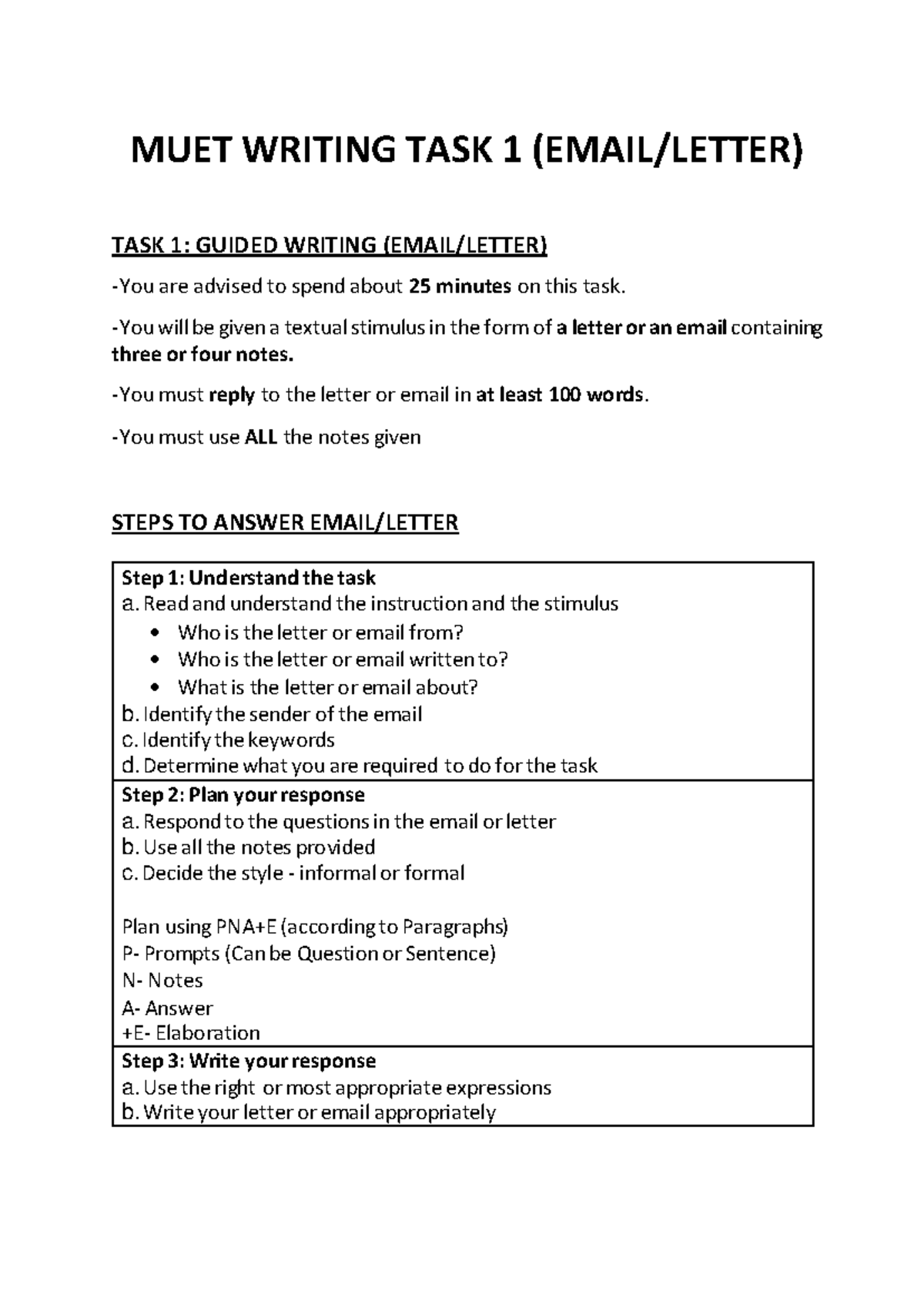 Muet Writing Task 1 Notes - MUET WRITING TASK 1 (EMAIL/LETTER) TASK 1 ...