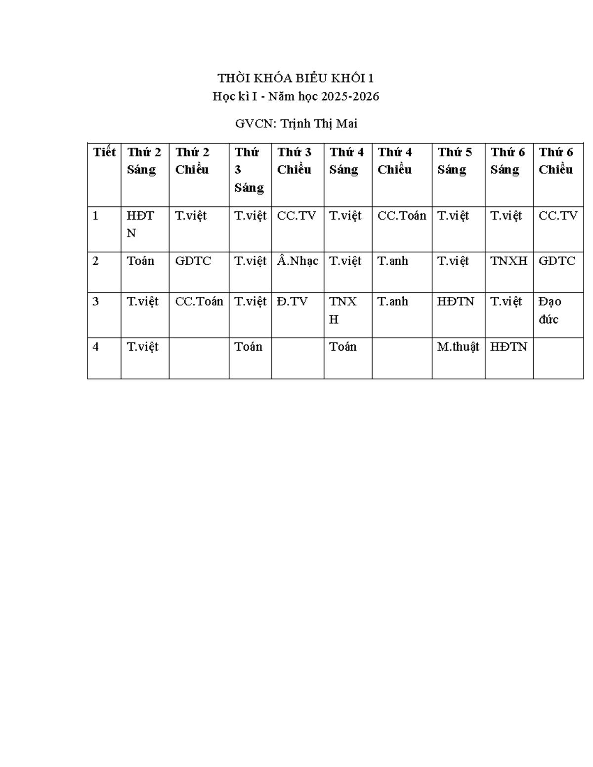 Thoi khoa bieu khoi 1 - Mẫu thời khóa biểu - human resources - THỜI ...