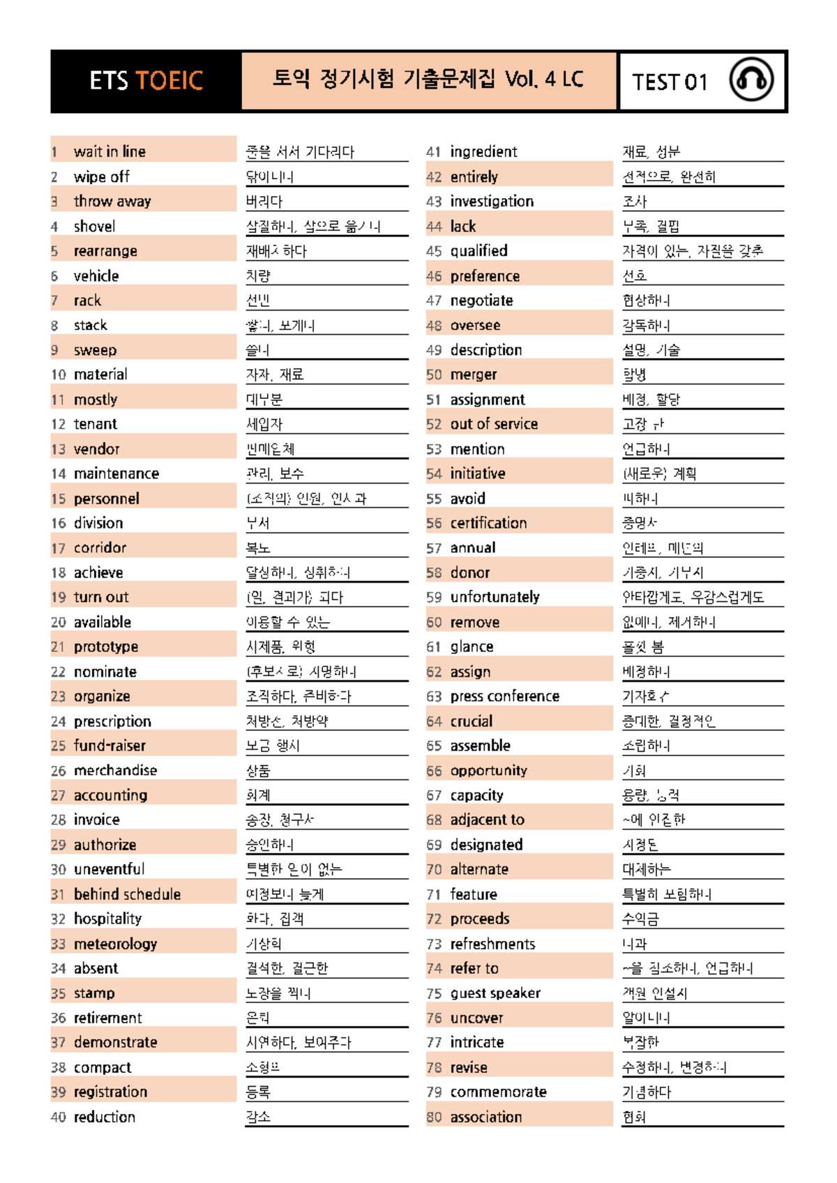 ETS TOEIC Vol. 4 LC Vocabulary Practice & Test Questions - Studocu