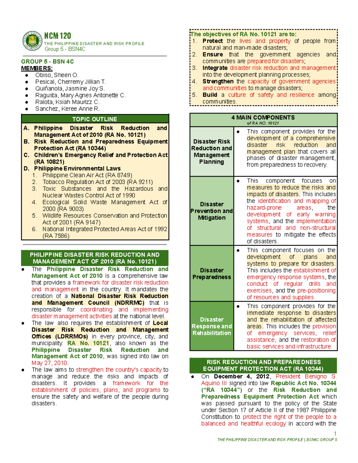 NCM 120 G5 Disaster Management and Risk Reduction in Philippine Laws ...