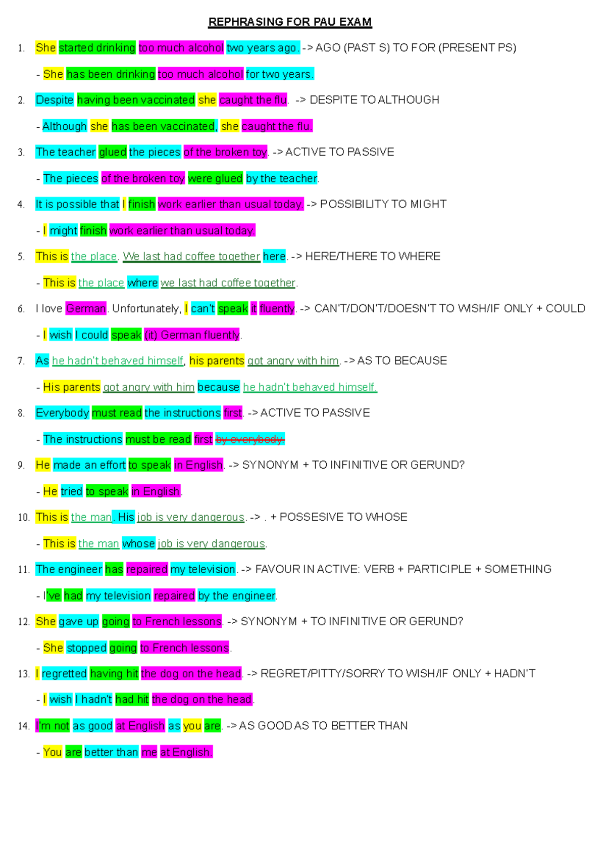 Rephrasing Techniques for PAU Exam: Comprehensive Guide - Studocu