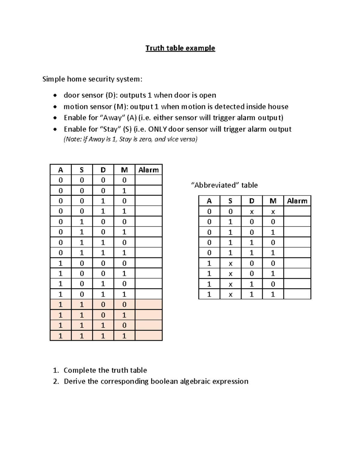Truth Table Example: Home Security System Analysis and Solution - Studocu