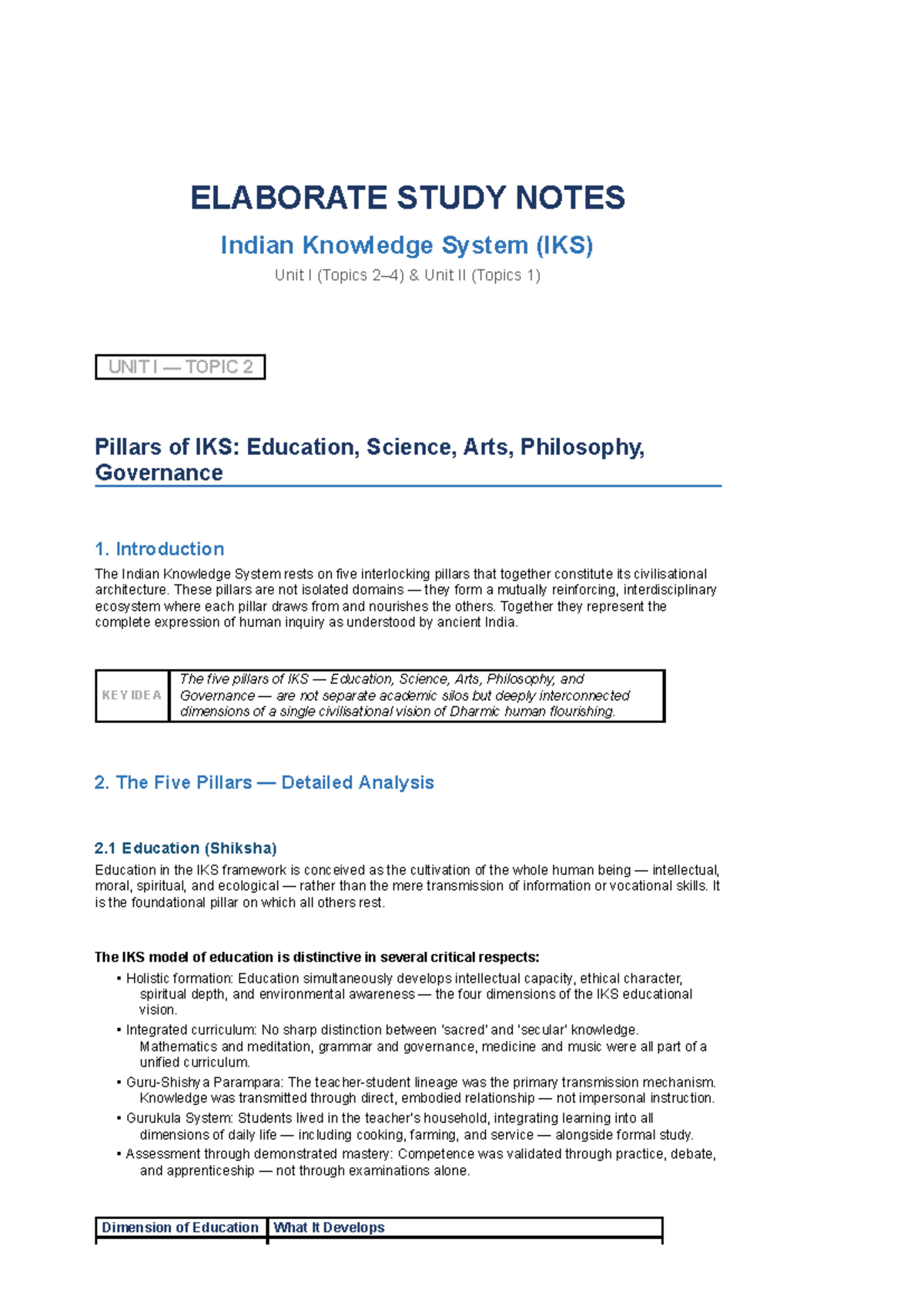 IKS Study Notes: Unit I & II Overview on Indian Knowledge System - Studocu