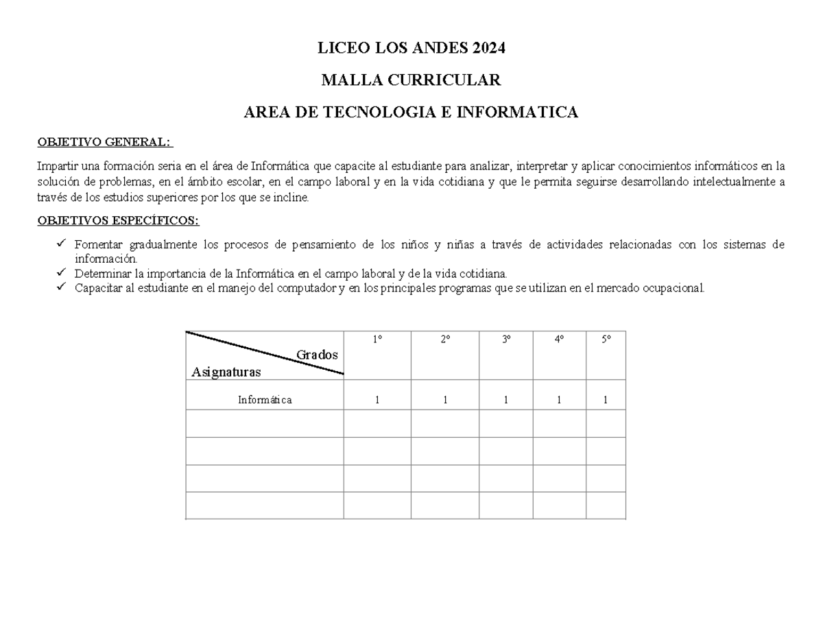 Malla Curricular Informatica - LICEO LOS ANDES 2024 MALLA CURRICULAR AREA DE TECNOLOGIA E - Studocu