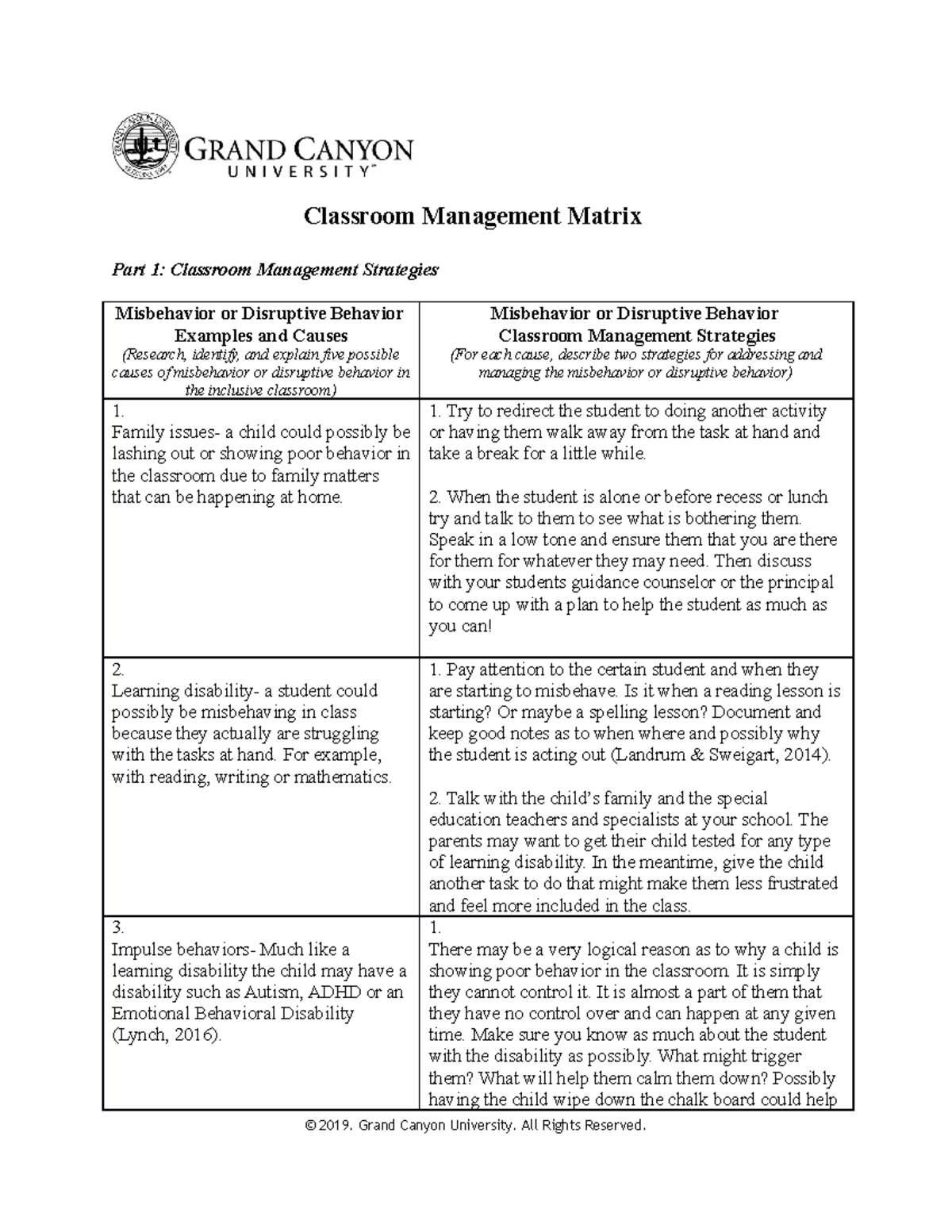 Classroom Management Matrix - Try to redirect the student to doing ...