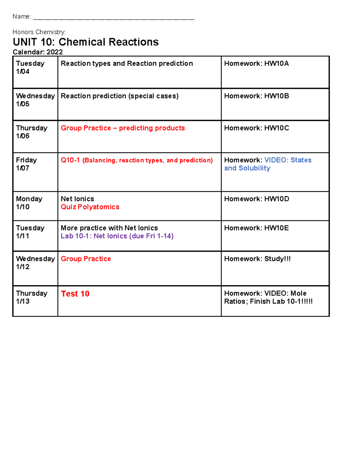 Homework 10: Predicting Chemical Reactions & Balancing Equations - Studocu