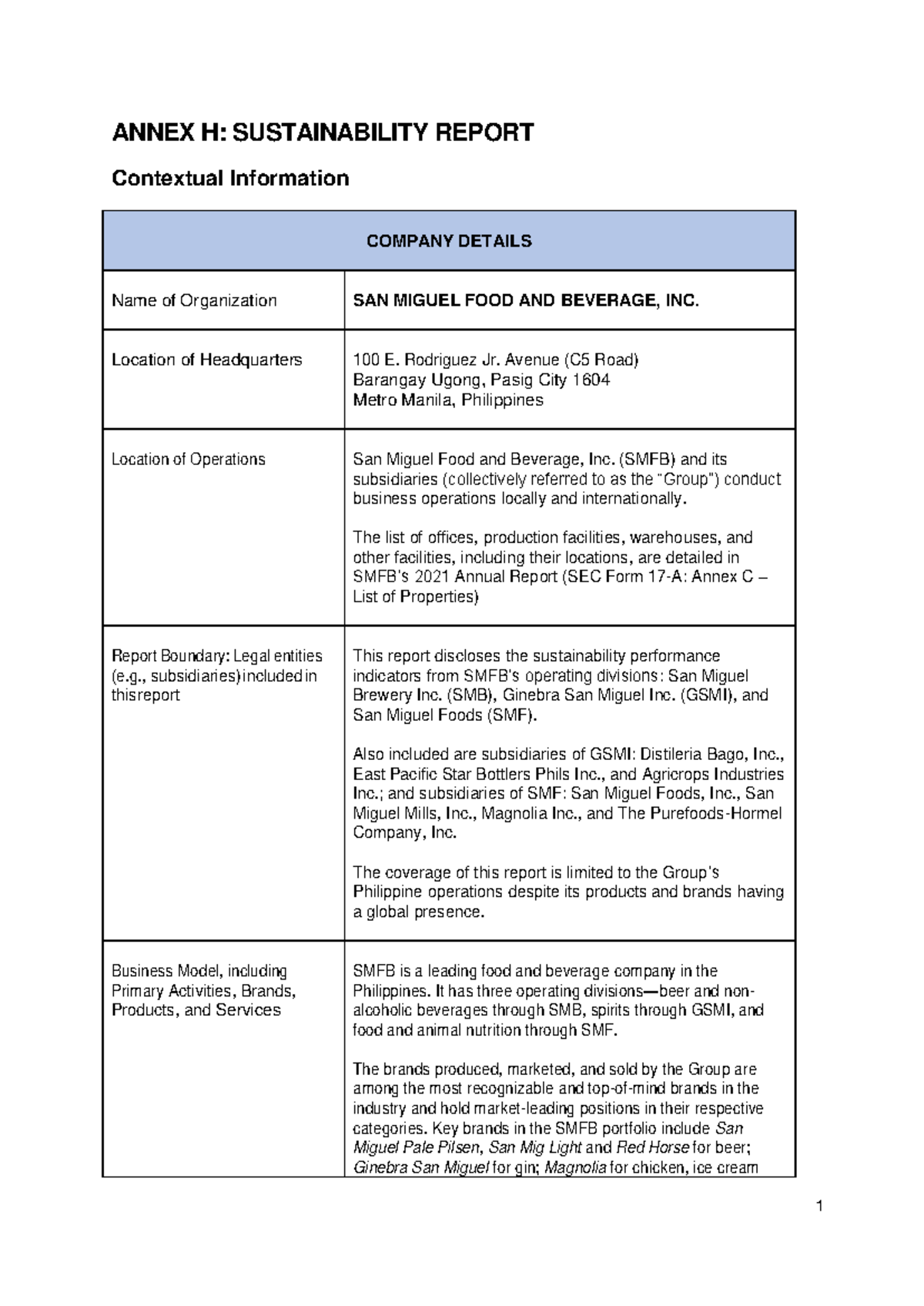 SMFB 2021 SEC Template Final Version copy - ANNEX H: SUSTAINABILITY ...