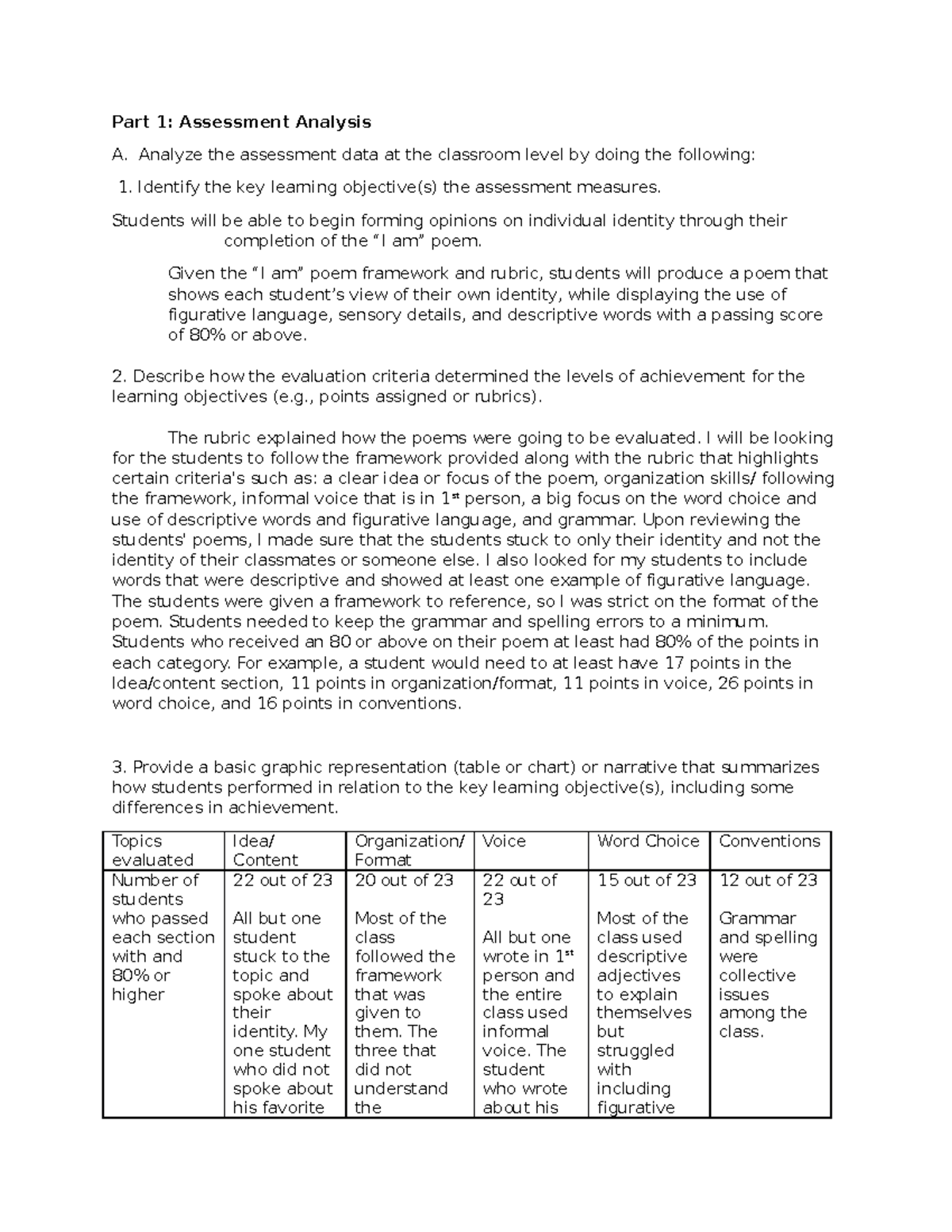 IRM3 TASK 3 - Copy (2) - PCE assignment- analyzing assessments - Part 1 ...