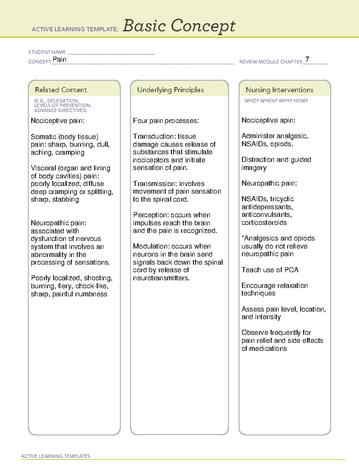 Pain Concepts in Nursing: Active Learning Template for Pain Management ...