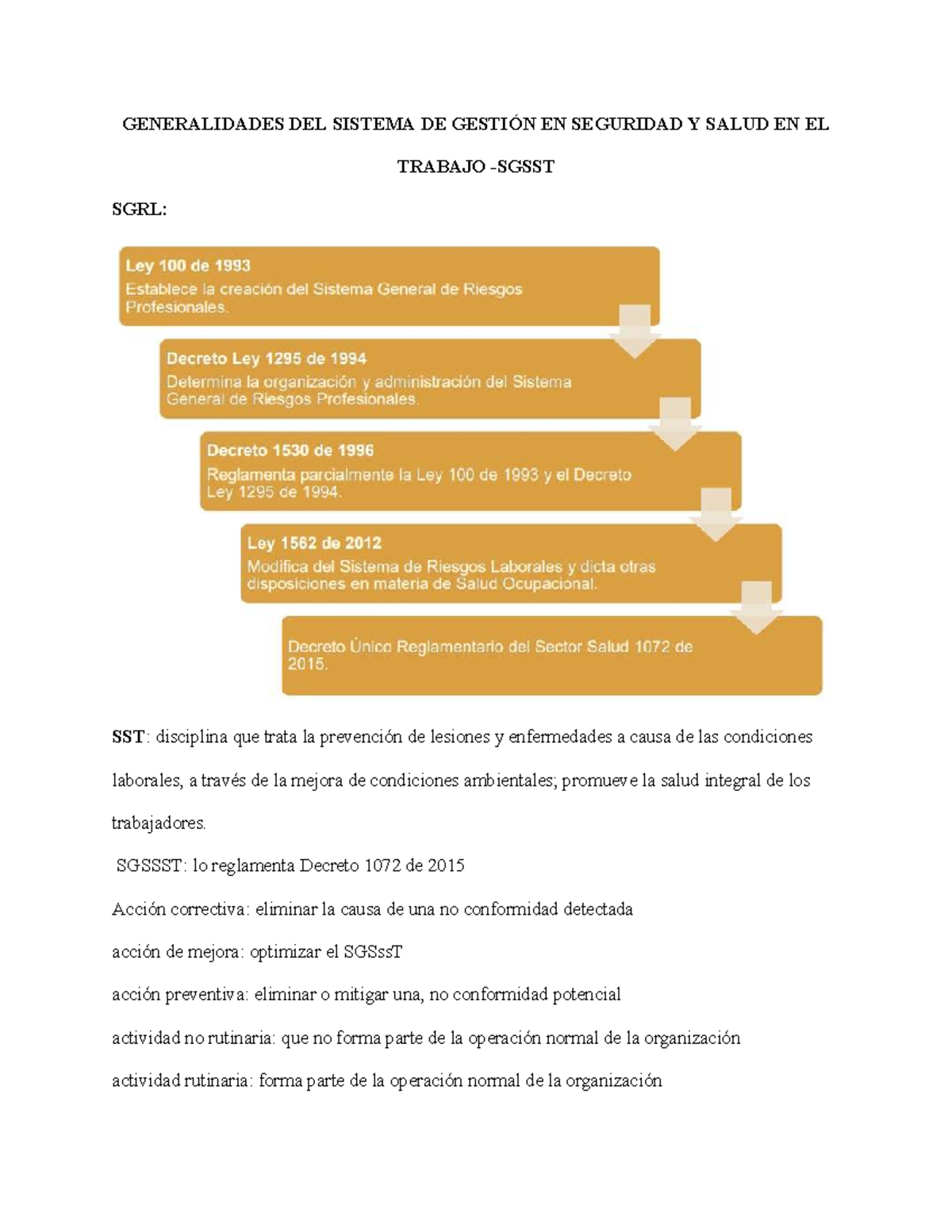 Generalidades del Sistema de Gestión en SST: Prevención y Mejora - Studocu