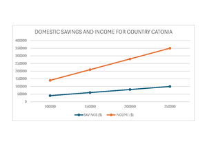 [Solved] Slide 5 List of Resources Harvard Reference Author Last Name - Introduction to ...