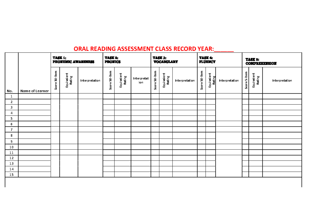 Oral Reading Assessment: Interpretation & Equivalent Ratings Tasks ...