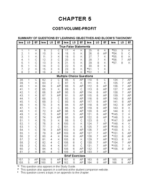 PC03-solution - NA Core 2 - ACC 433 - Studocu
