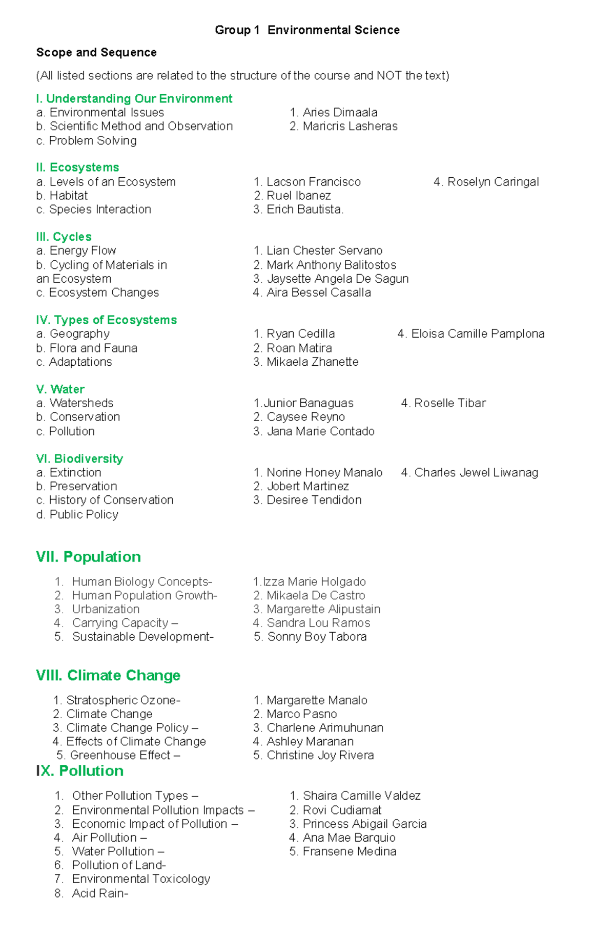 Environmental Science Report 1 - Group 1 Environmental Science Scope ...