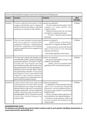 [Solved] Assessing Corporate Governance A King IV Compliance Analysis ...