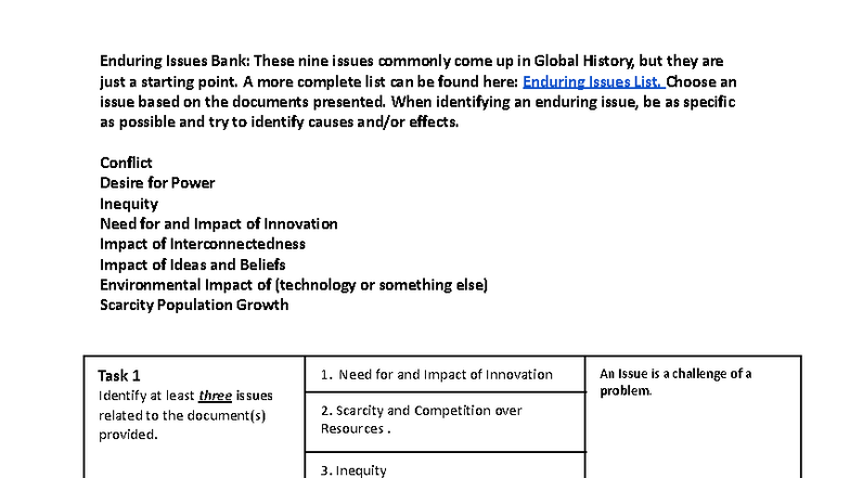 Global History Enduring Issues: Innovation, Scarcity & Impact Analysis ...