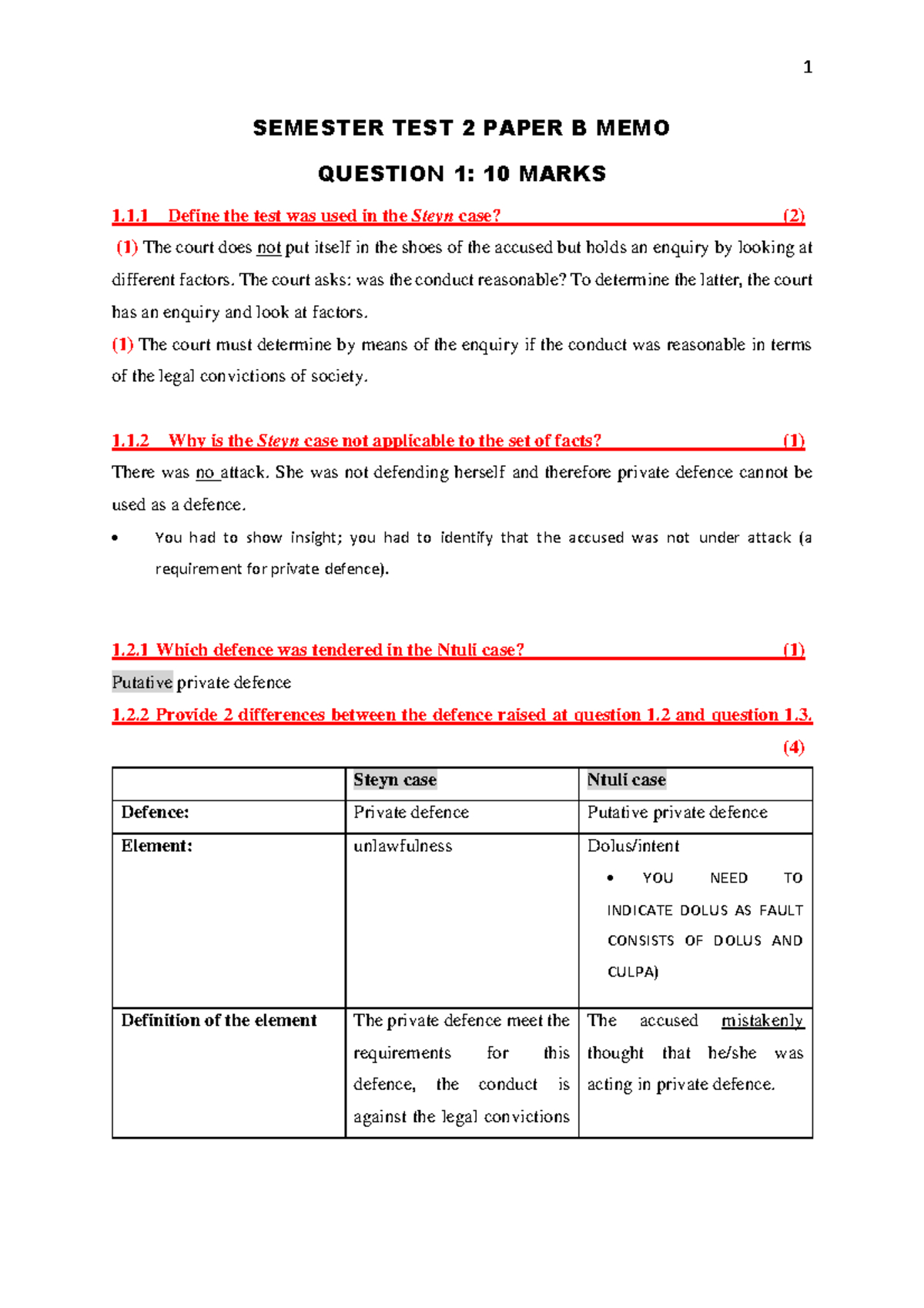 Paper B SEMESTER TEST 2 MEMO - Key Insights and Cases Analysis - Studocu