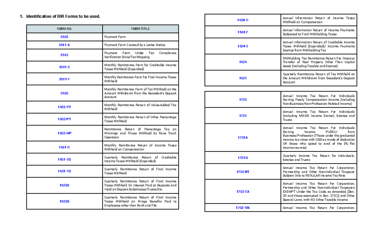 Identification of BIR Forms for Tax Compliance and Filing - Studocu
