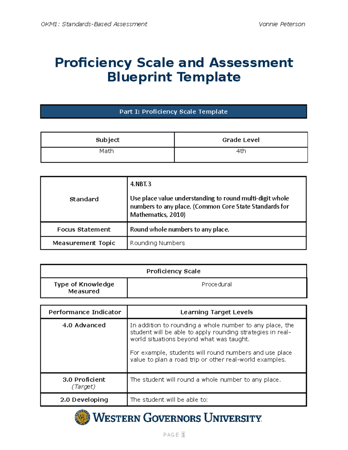 OKM1: Proficiency Scale & Assessment Blueprint for Math Rounding - Studocu