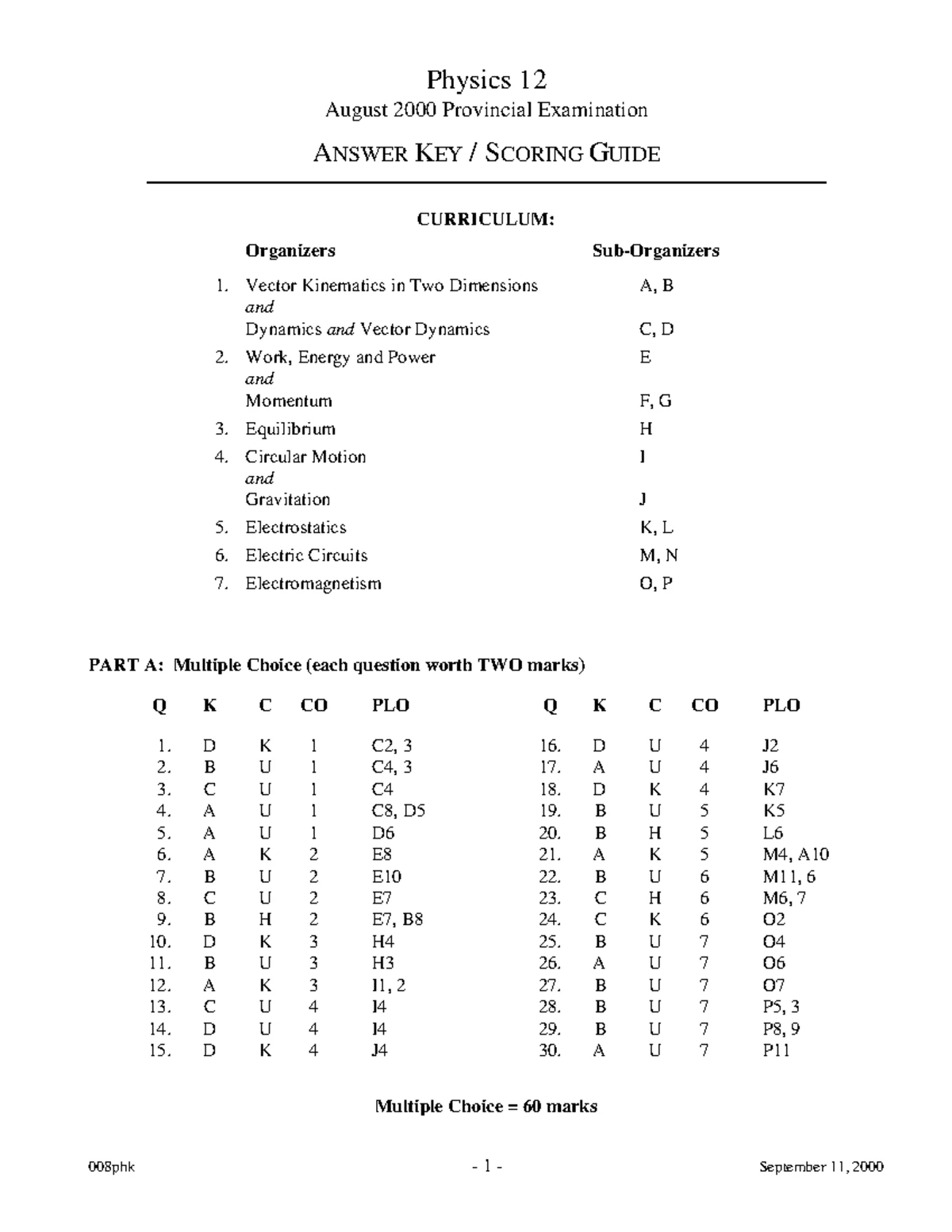 Course Outline Physics 12 - Physics 1 2 Mr. M. Lam mlam@vsb.bc blogs ...