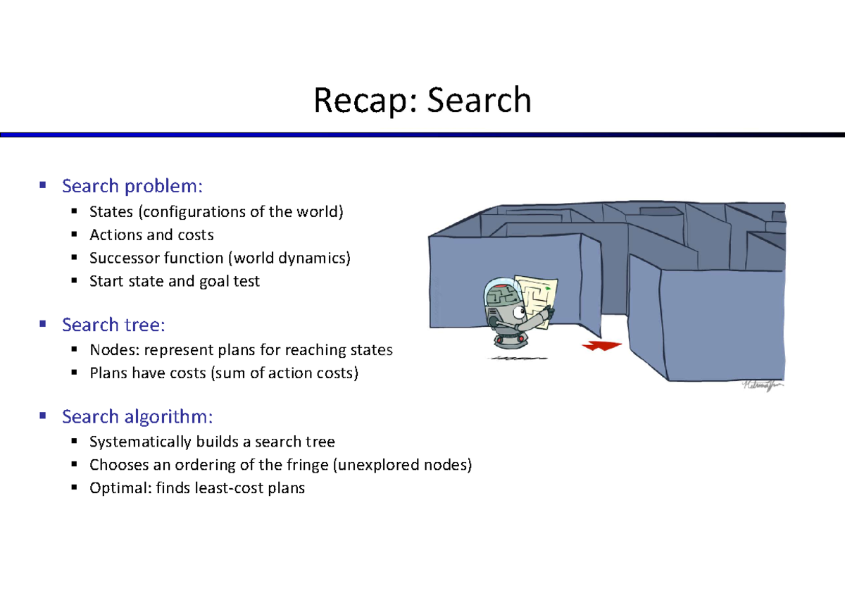 Informed Search Strategies: Lecture Notes (Course Code: 02) - Studocu