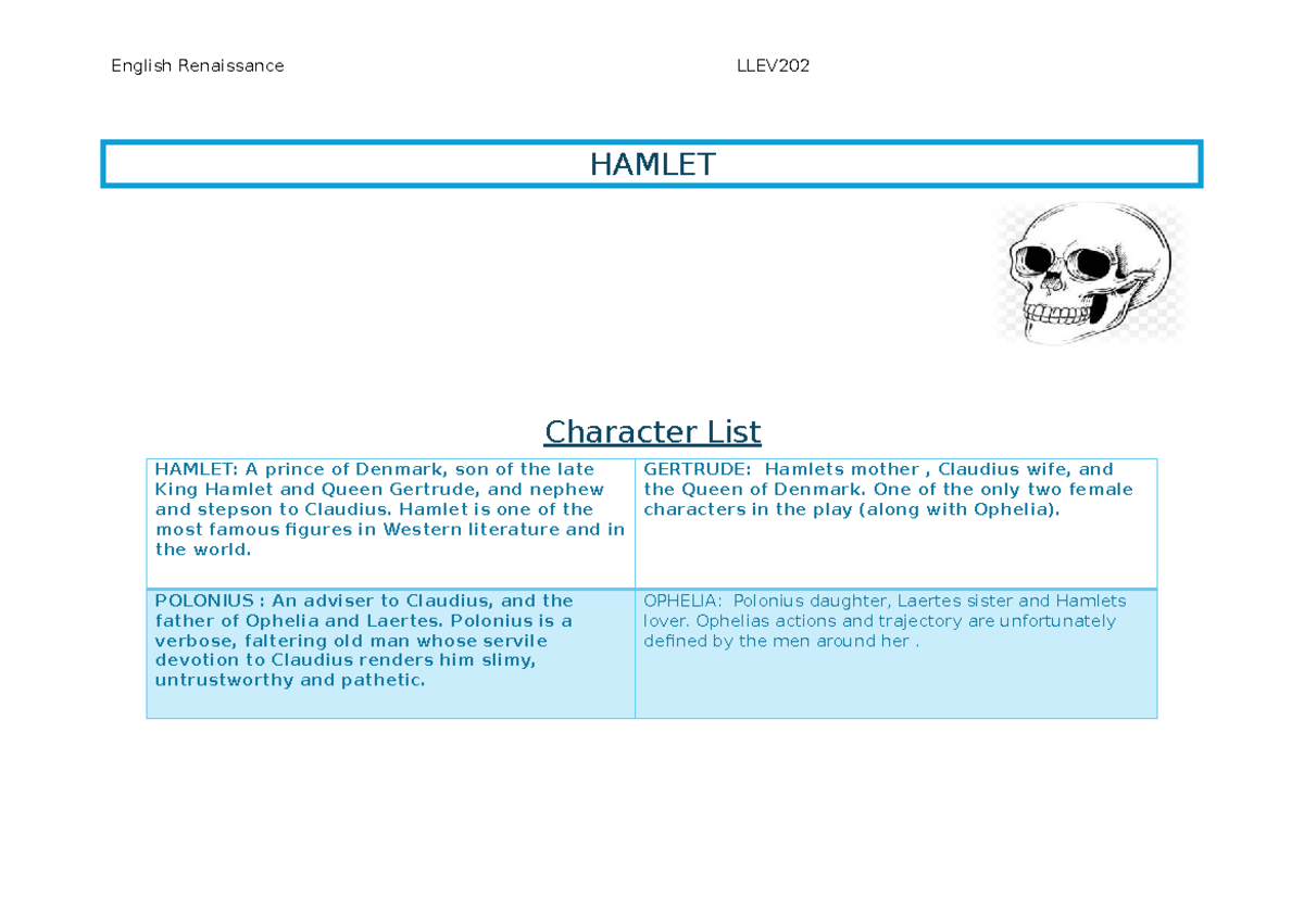 Hamlet Character Analysis and Summary Notes LLEV202 - Studocu