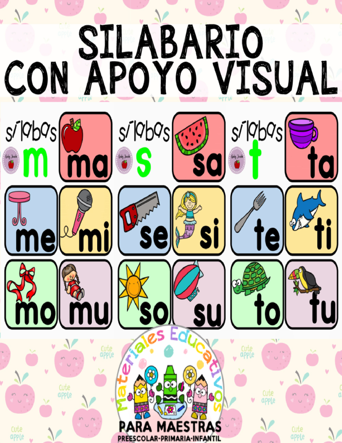 Tarjetas de silabario recopilado por Materiales Educativos para ...