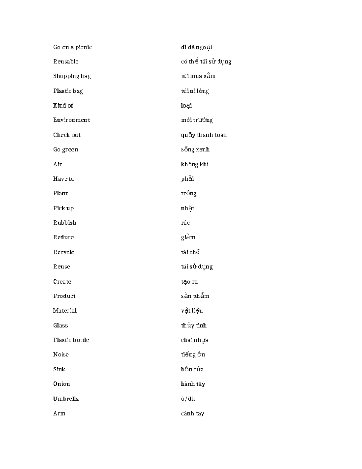Unit 11: Environmental Vocabulary and Concepts - Studocu