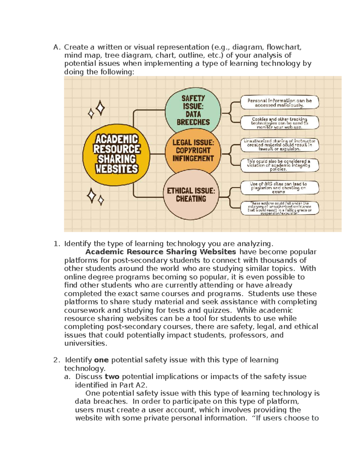 D294 Task 3: Analyzing Issues in Learning Tech Implementation - Studocu
