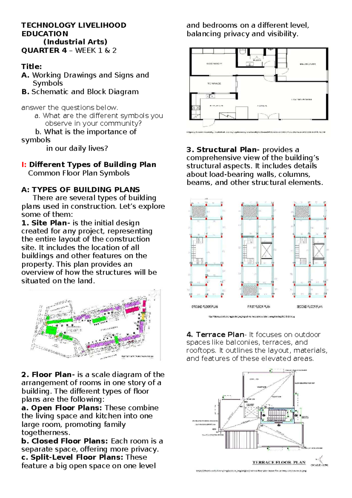 TLE 9 Quarter 4 Lesson: Building Plans & Symbols Overview - Studocu