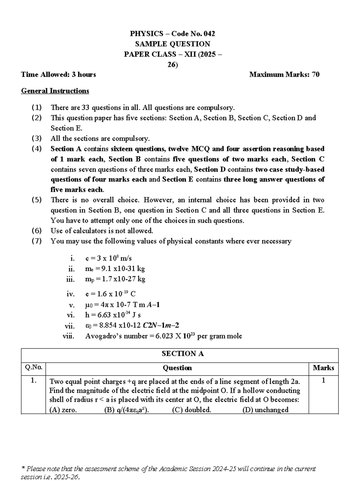 Physics Class XII Sample Question Paper (Code No. 042) 2025-26 - Studocu