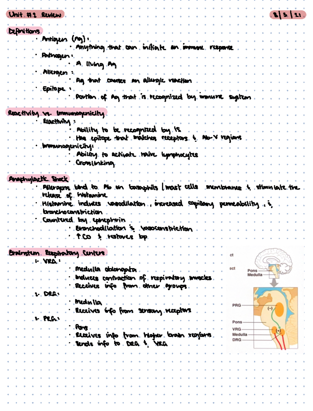 Unit 2 Review - Integrated Anatomy And Physiology 2219 with Prof ...