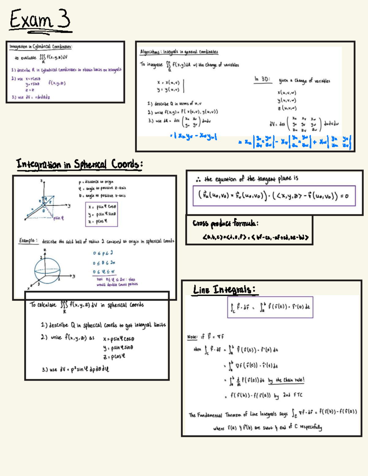 Calc Exam 3 Cheat Sheet: Integration in Cylindrical & Spherical Coords ...