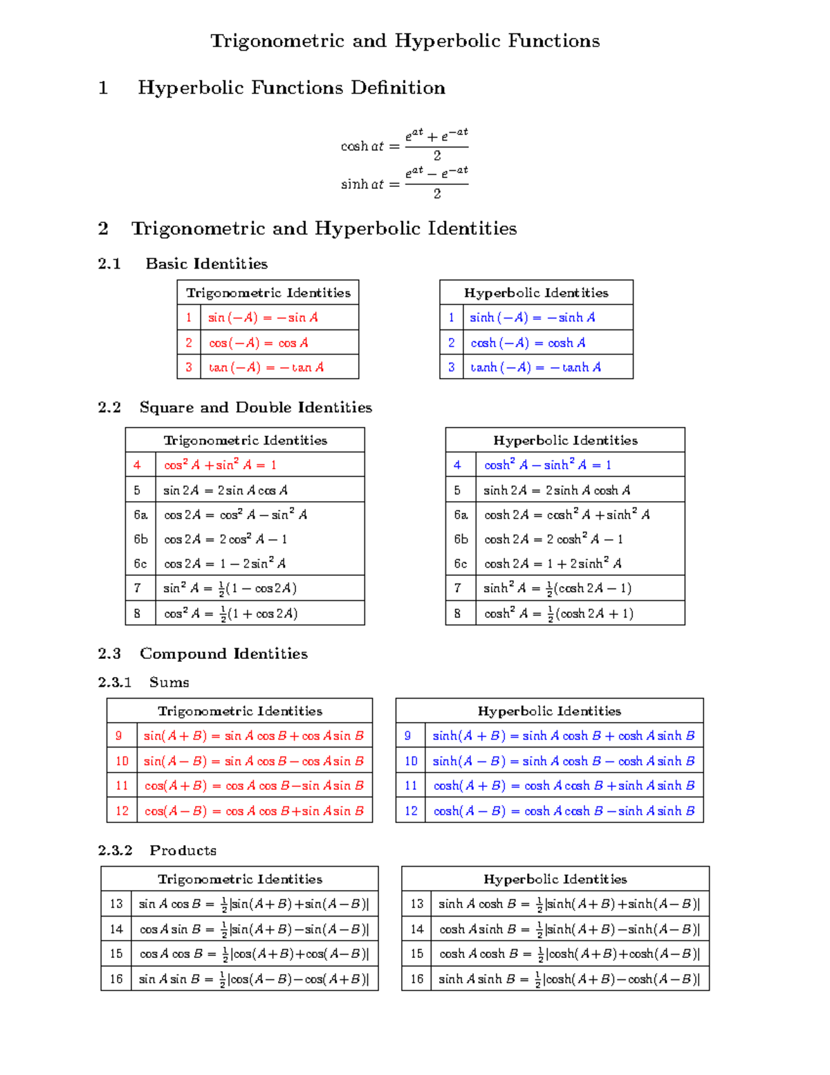 Trig & Hyperbolic Identities: Definitions & Derivations - Studocu