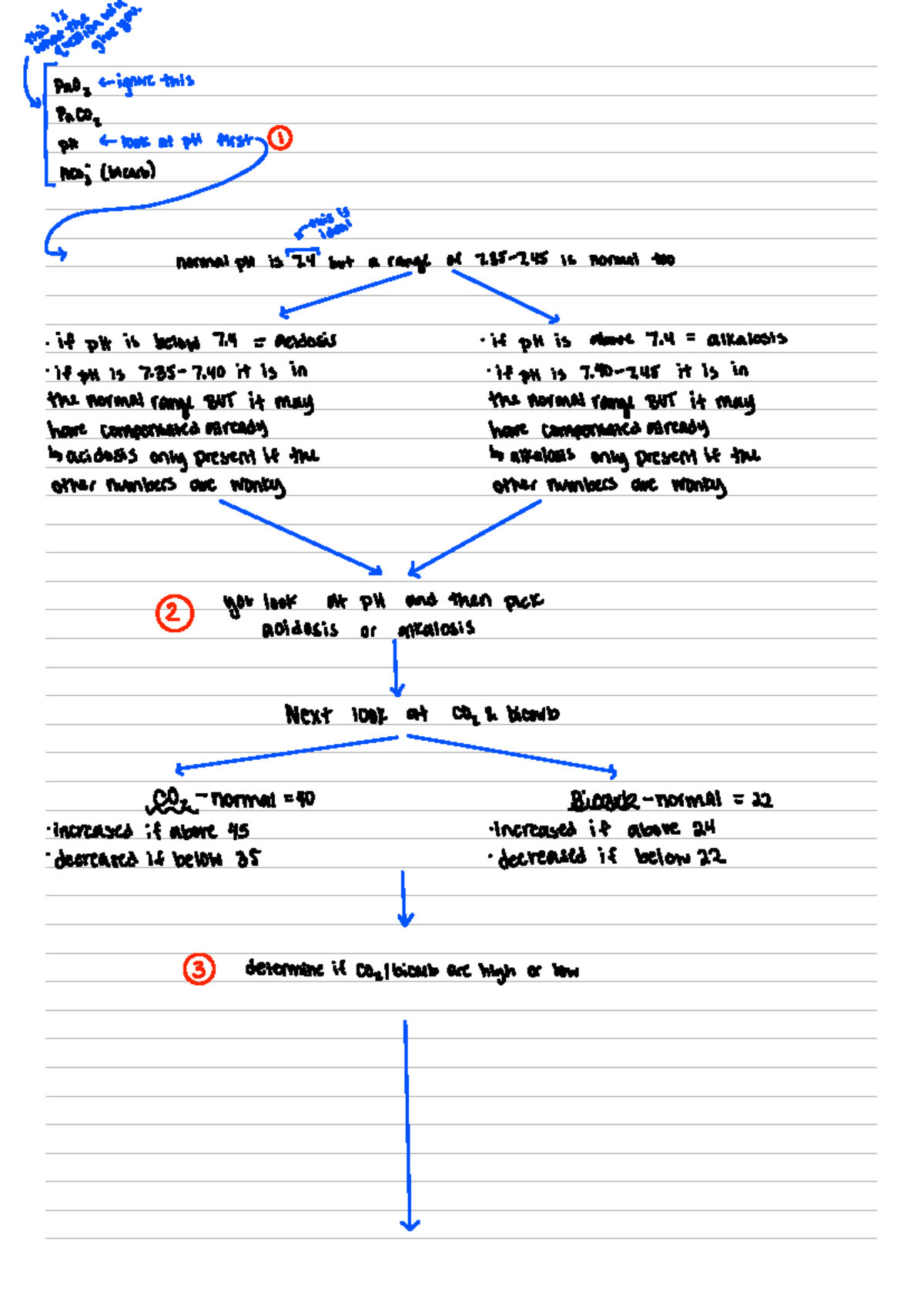 Acid-Base Balance Analysis - X9R Lecture Notes - Studocu