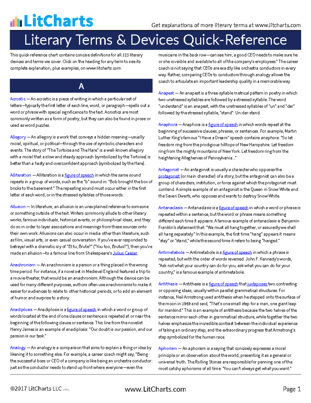 Lit Charts Quick Guide to Literary Terms: Definitions & Examples - Studocu