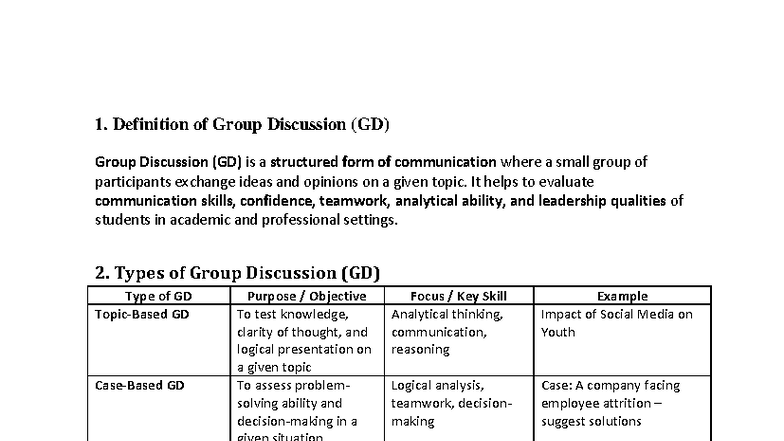 Module-5: Group Discussion (GD) & Interview Skills Overview - Studocu