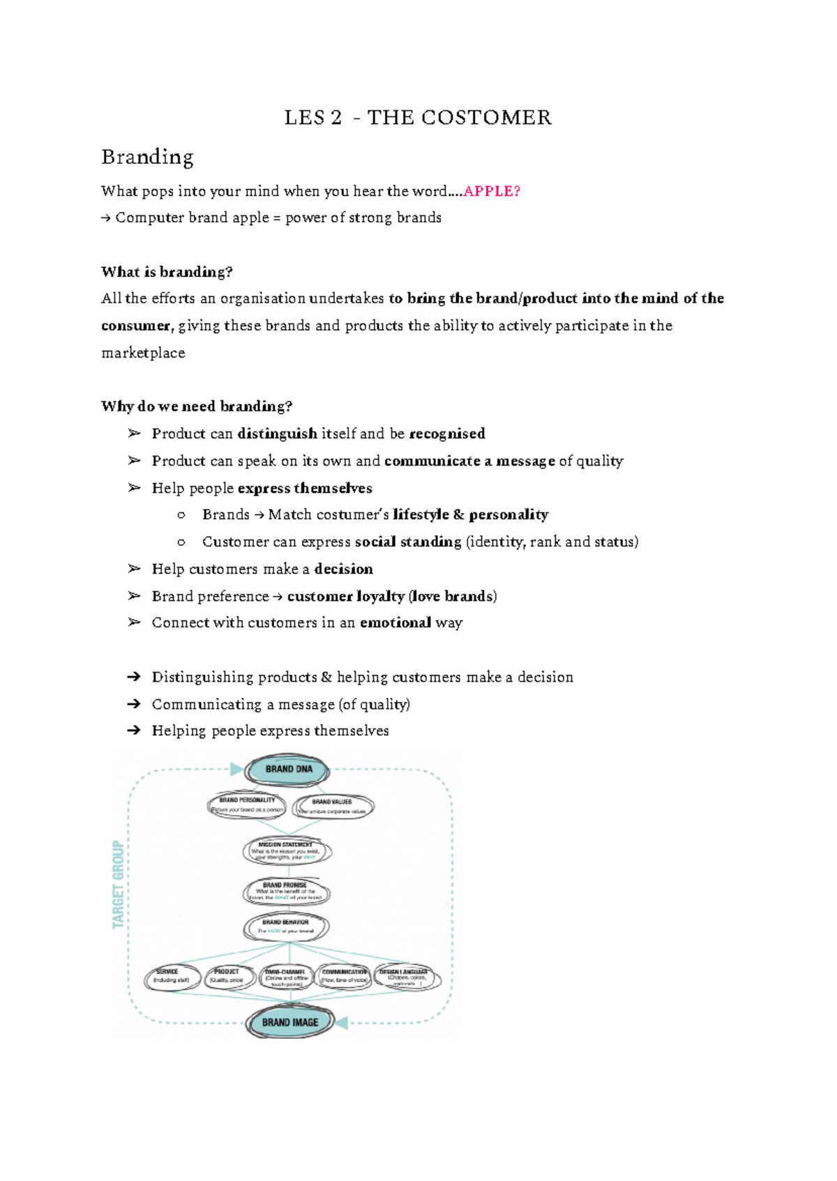LES 2: THE CUSTOMER - Understanding Branding and Store Design - Studocu