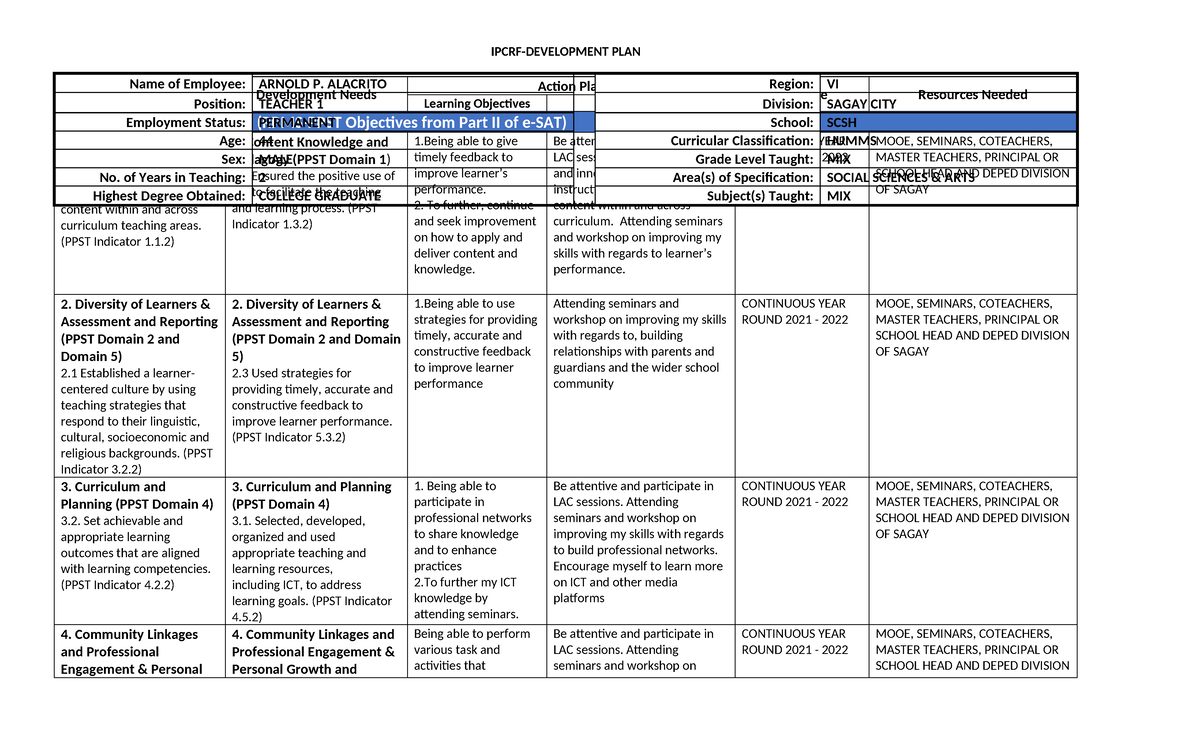 Modified Development PLAN - IPCRF-DEVELOPMENT PLAN Strengths Development Needs Action Plan ...