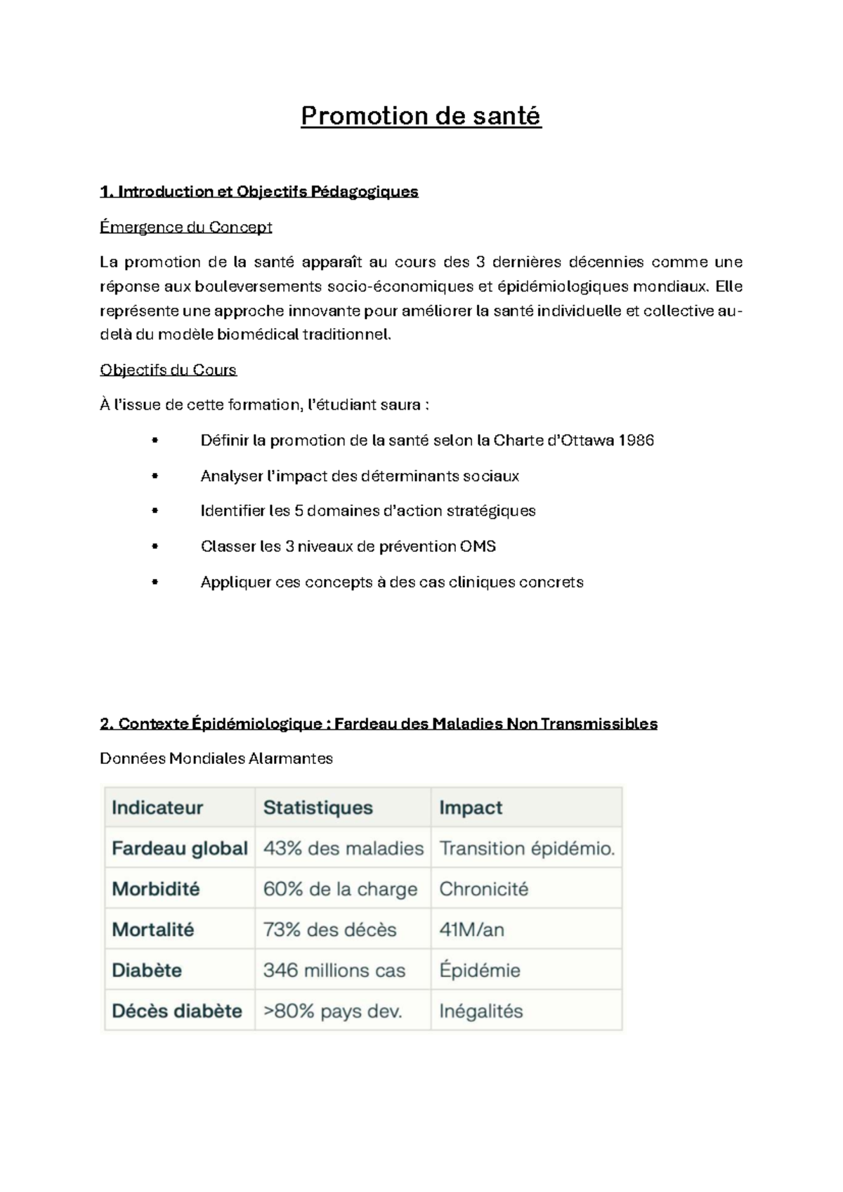 Promotion de Santé 1 : Introduction et Objectifs Pédagogiques - Studocu