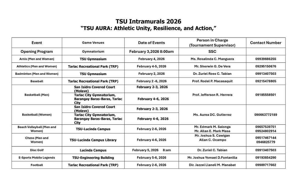 TSU Intramurals 2026: Event Schedule & Venue Details - Studocu