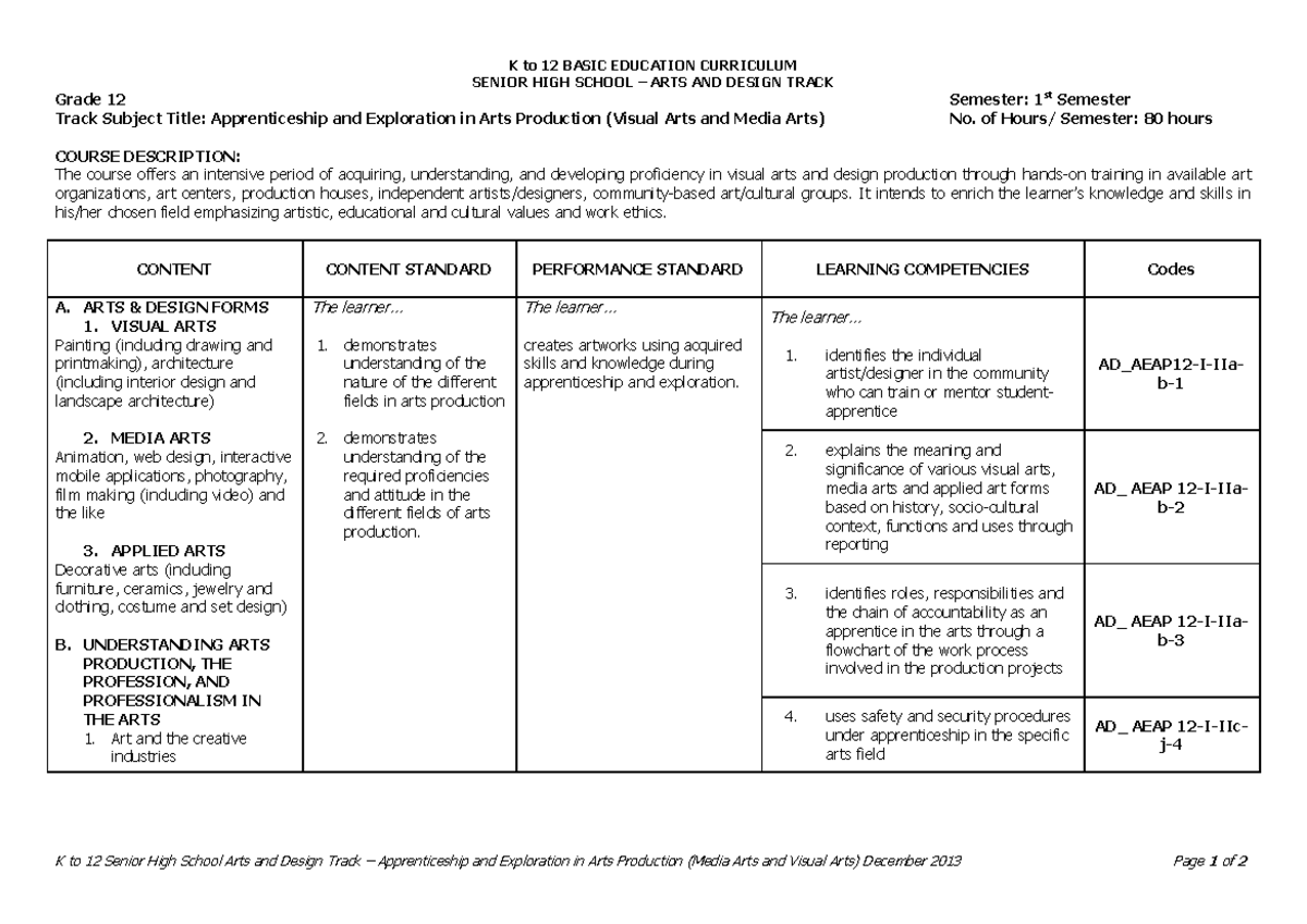 K to 12 Arts & Design Track: Apprenticeship & Exploration (AD AEAP 12 ...
