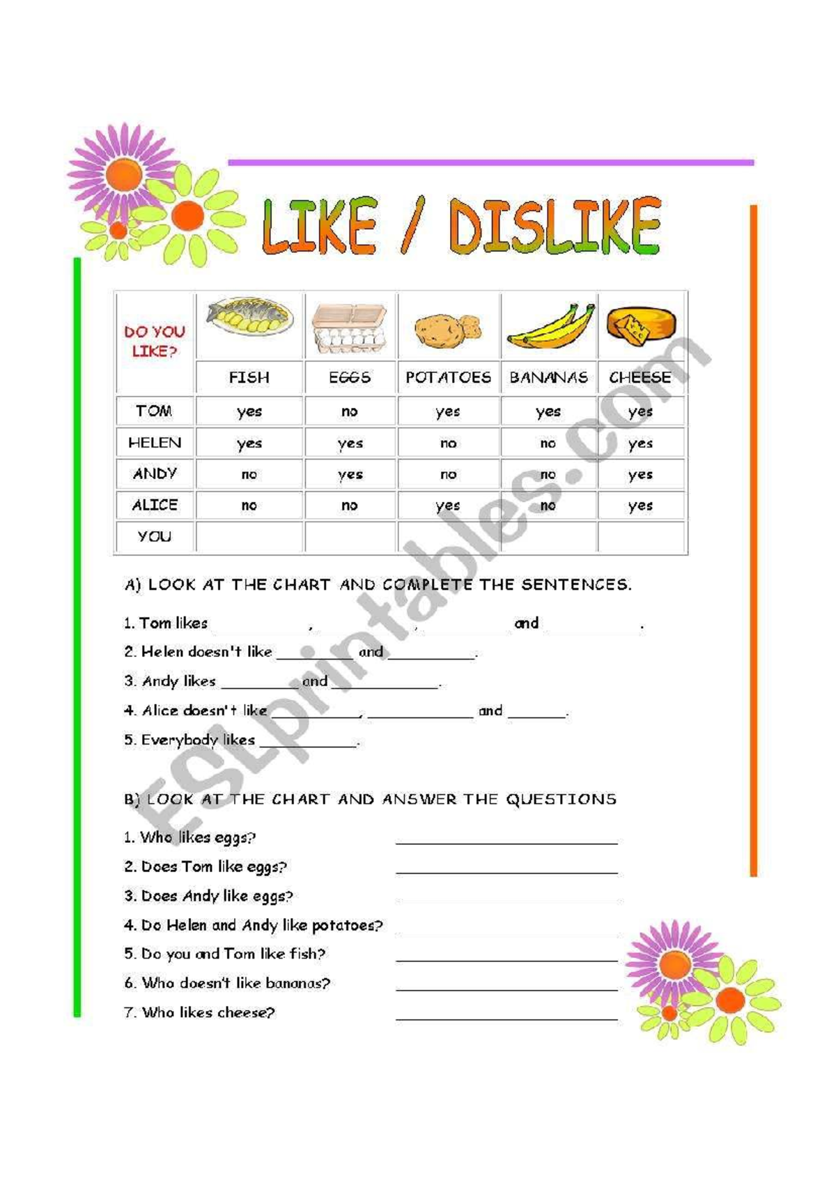 LIKE DISLIKE CHART ANALYSIS: FISH, EGGS, POTATOES, CHEESE - Studocu