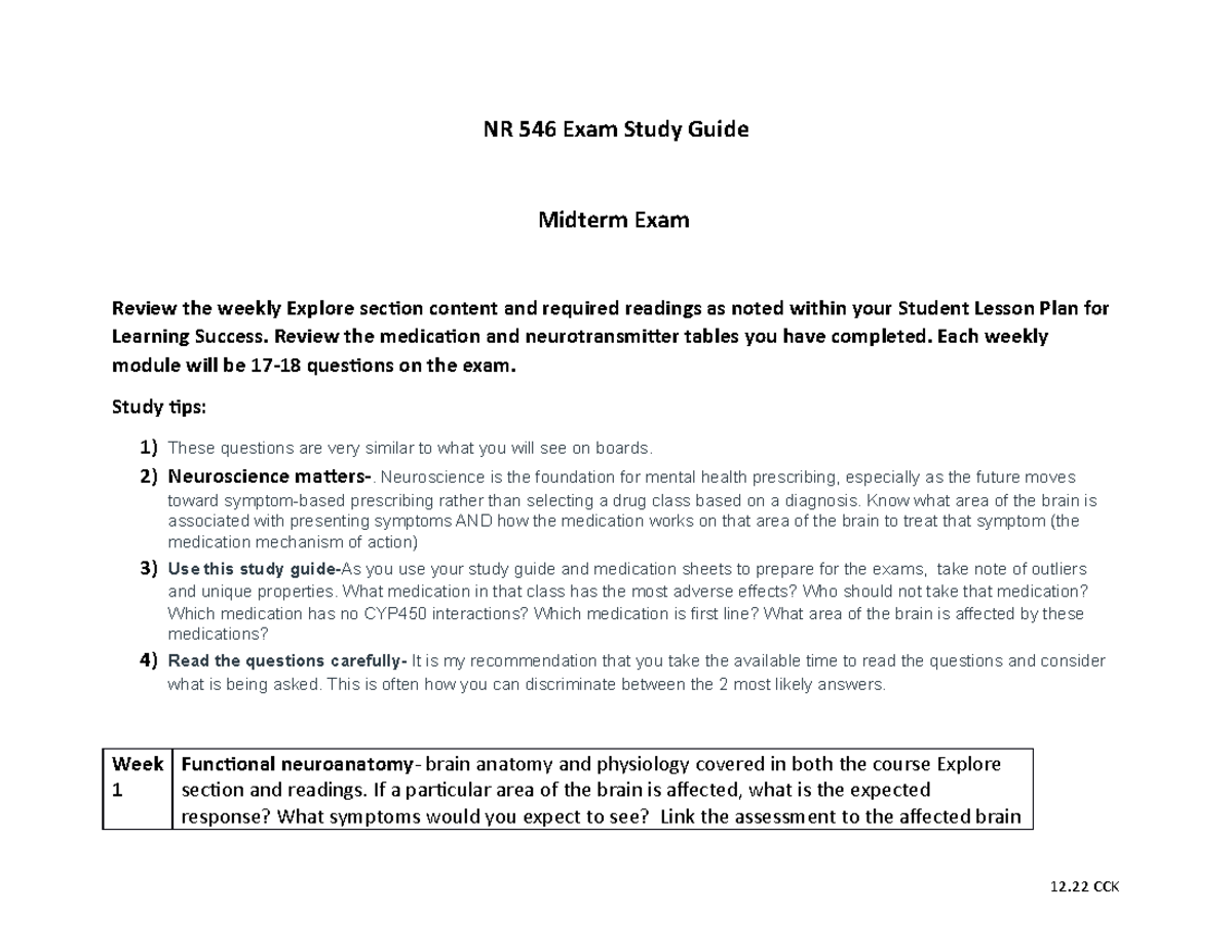 NR546 Exam Study Guide 3.5.23 (1) - NR 546 Exam Study Guide Midterm ...